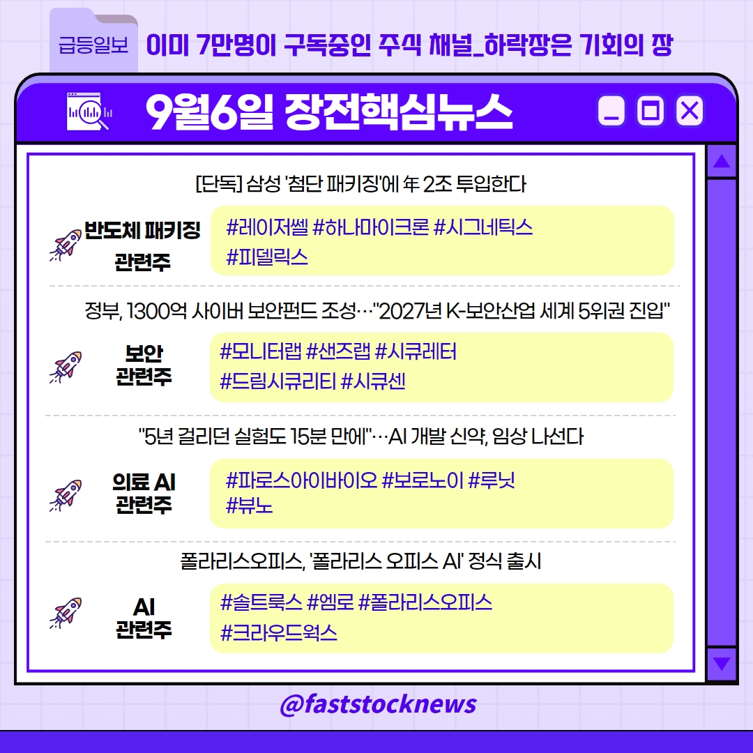 9월 6일 수 급등일보 돈이 될 장전뉴스 And 관심종목 레이저쎌 하나마이크론 모니터랩 샌즈랩 시큐레터 파로스